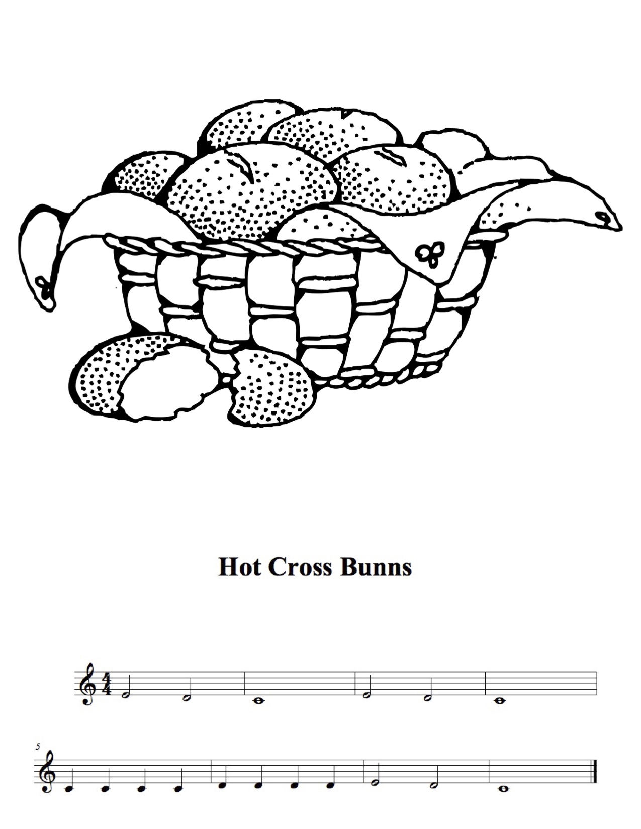 piano lesson plans for beginners | Music Master Lab