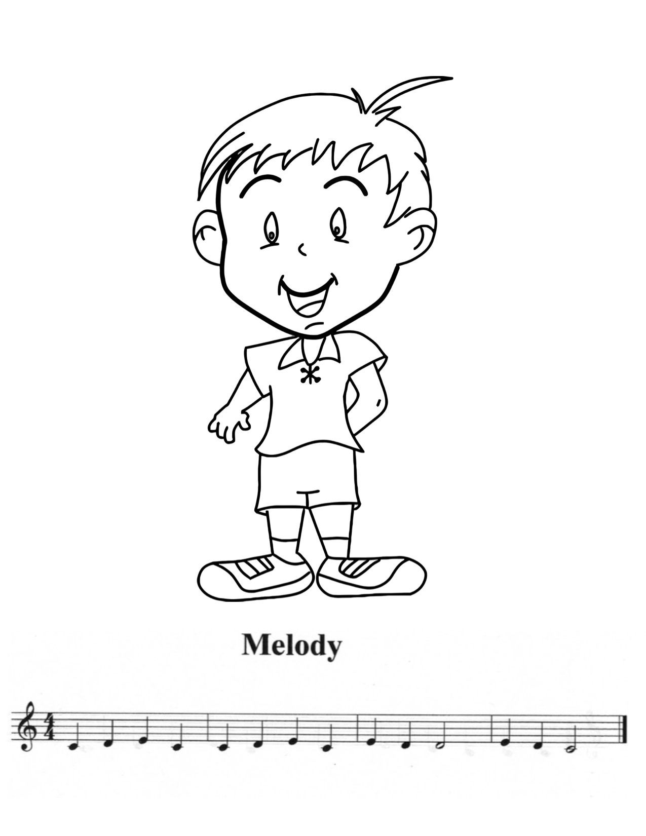 piano lesson plans for beginners | Music Master Lab